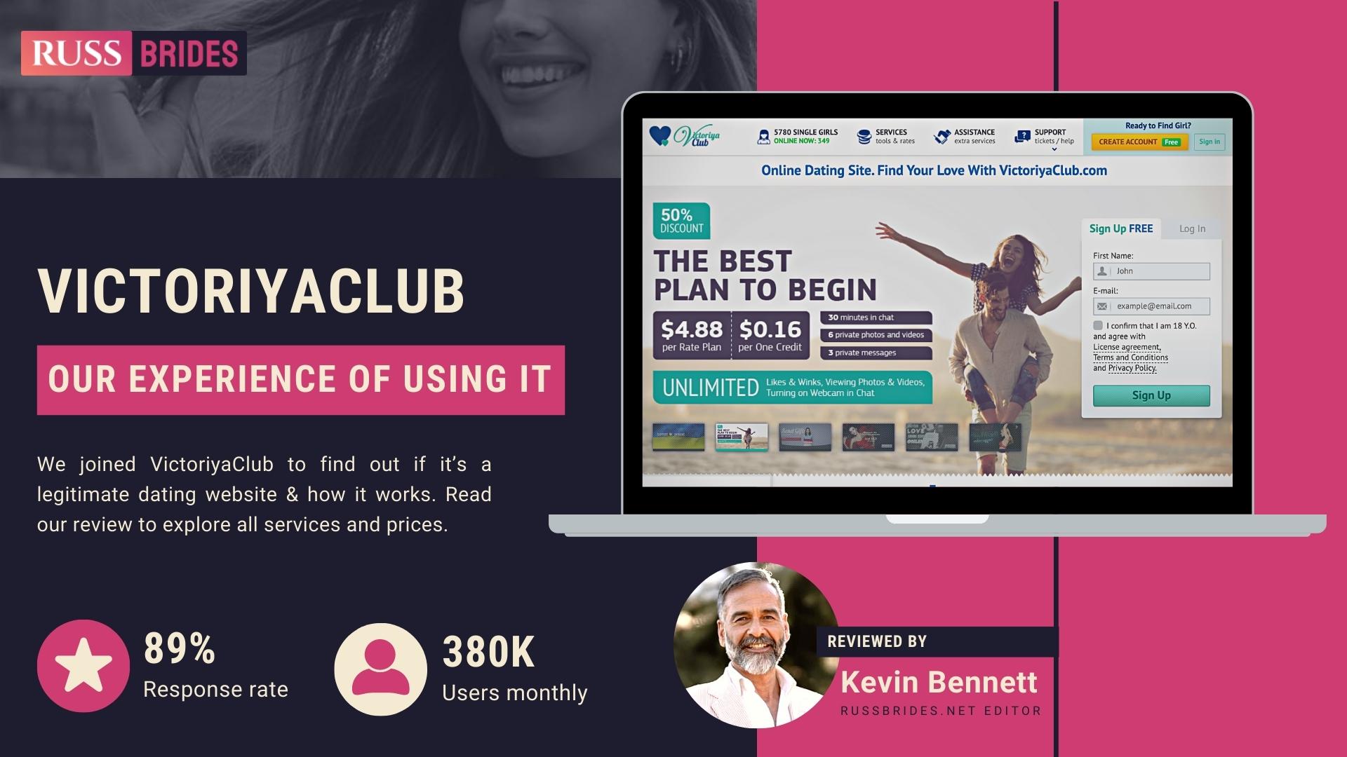 VictoriyaClub Review 2025—Expert Opinion, Prices, Features